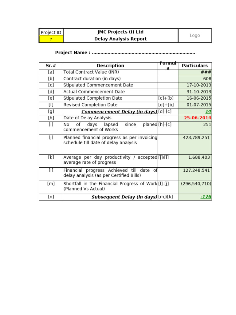 Types of Delay Events in Construction Contract | PDF | Employment ...