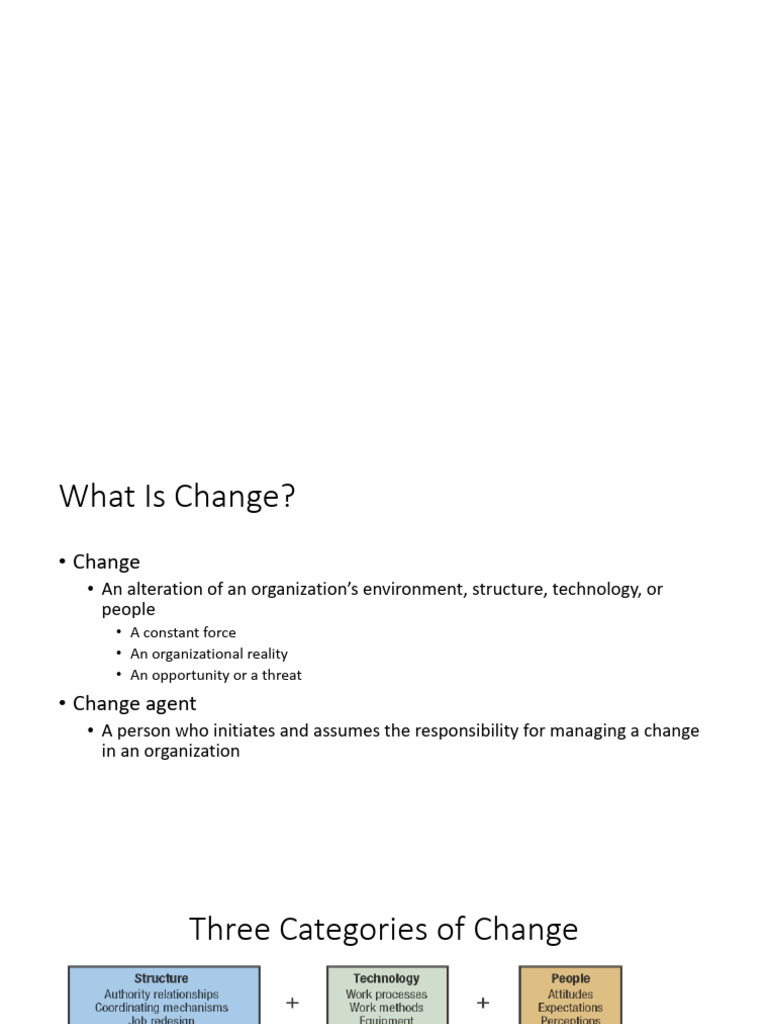 Managers As Change Agent | PDF | Business | Psychological Concepts