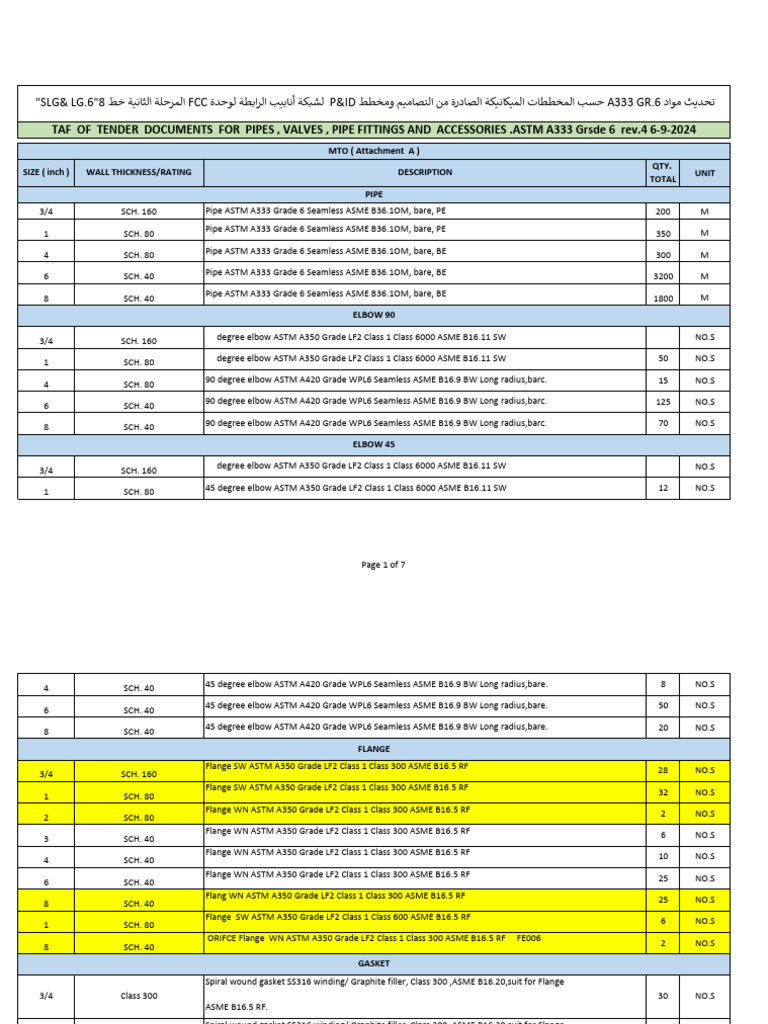 SLG LG MATEREAL ACC. DWG Rev.4 | PDF | Pipe (Fluid Conveyance ...