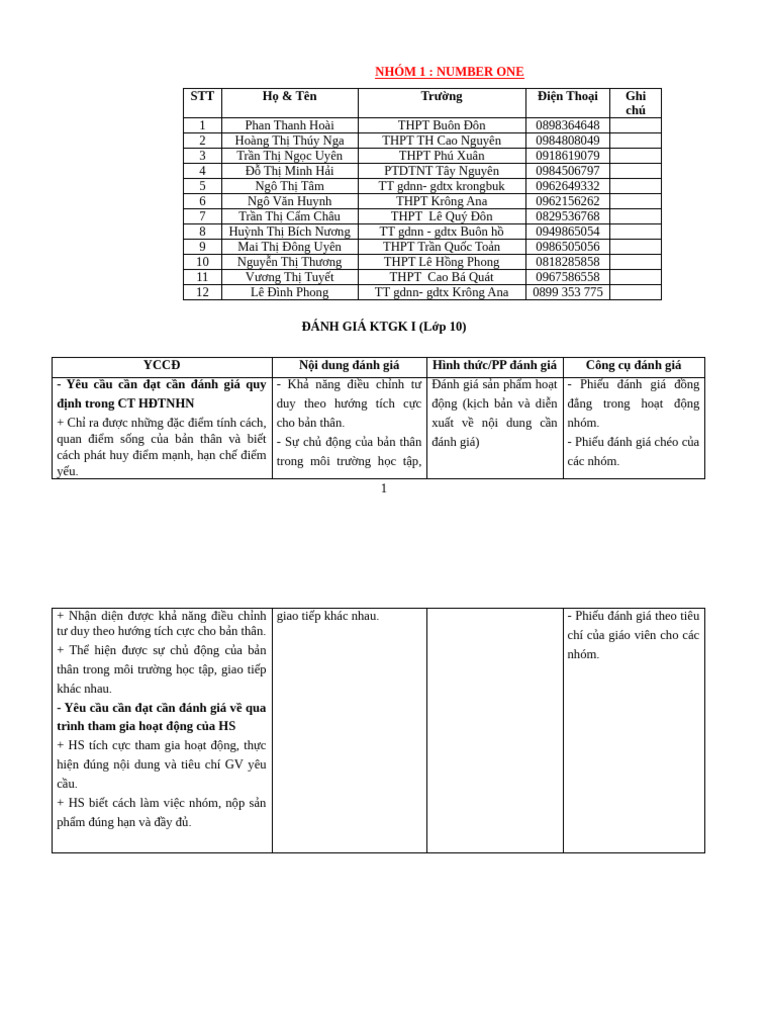 KT_G_GI_A_K__CU_I_K__1_H_TNHN10_NH_M_1 | PDF