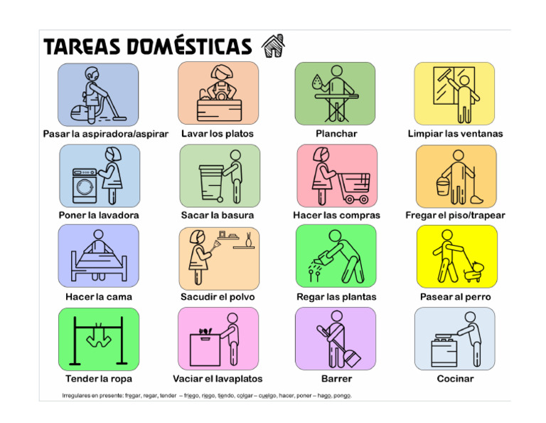 Tareas Del Hogar | PDF
