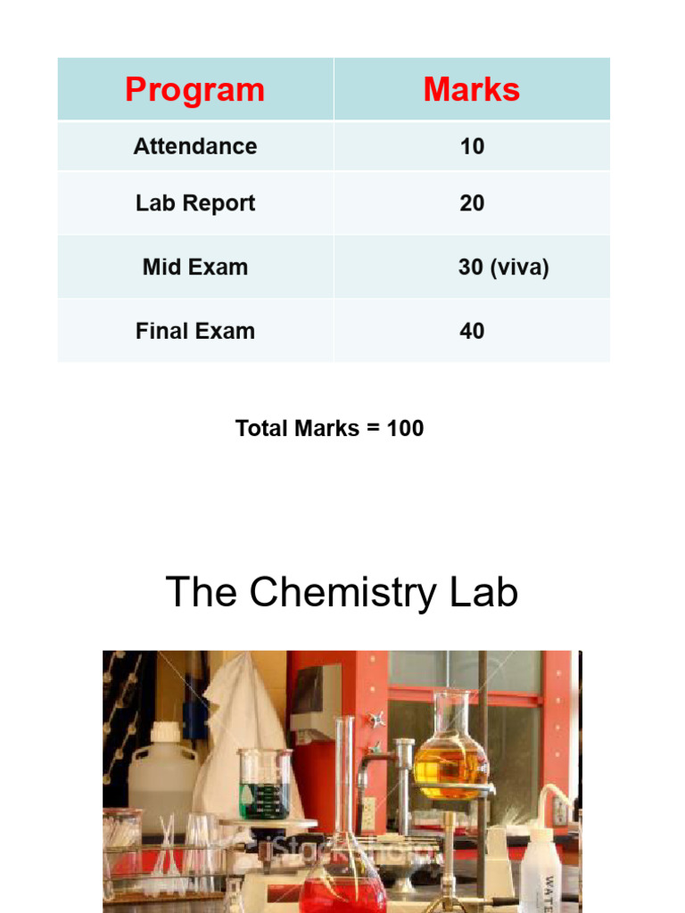 - The_Chemistry_Lab | PDF | Titration | Chemistry