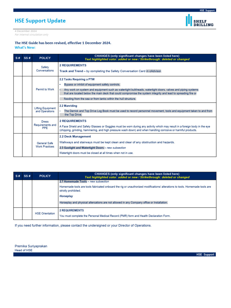 HSE Support Update: Policy Changes 2024 | PDF | Safety