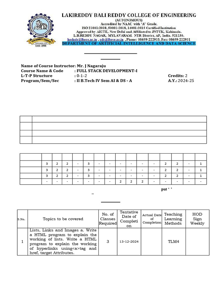 Full Stack Development Course Outline | PDF | Html Element | Html