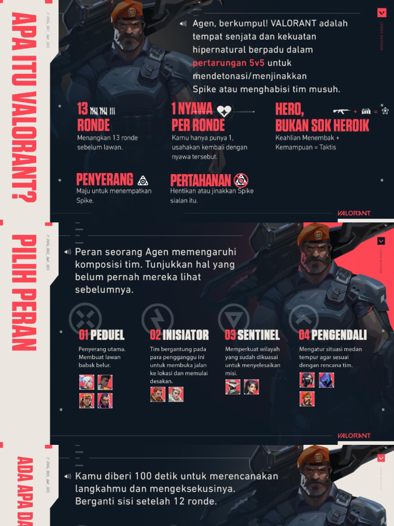 Panduan Pemula VALORANT | PDF