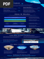 Blue Yonder | PDF | Cloud Computing | Warehouse