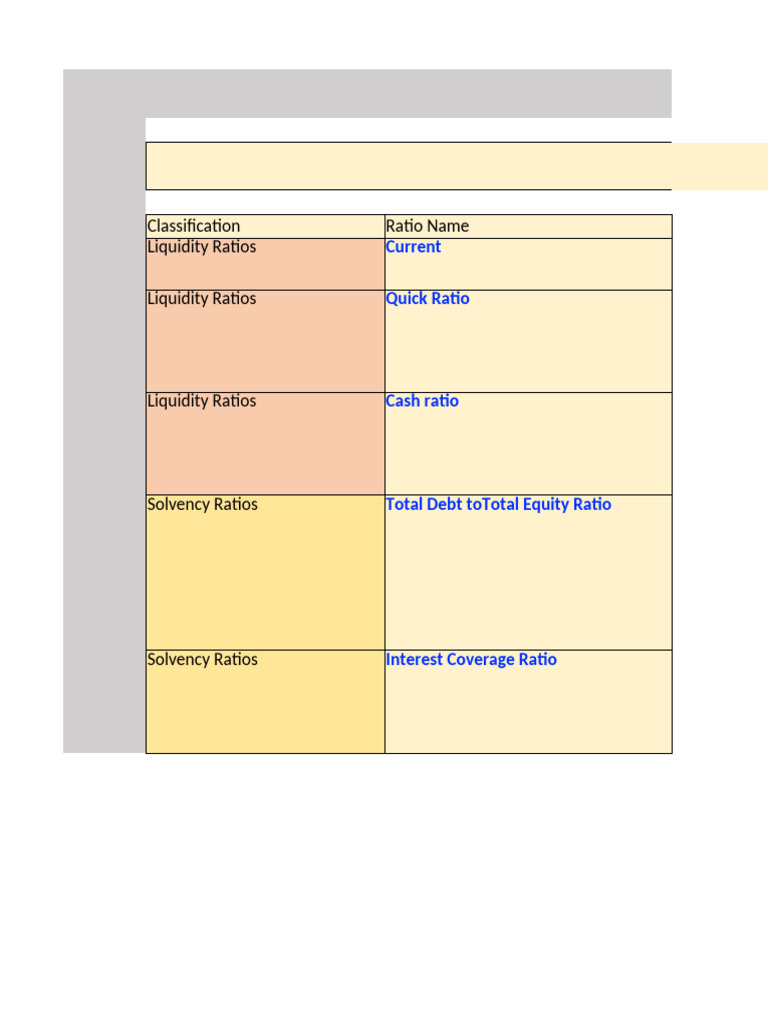 01 Quick Look at Ratio Analysis | PDF | Equity (Finance) | Leverage ...