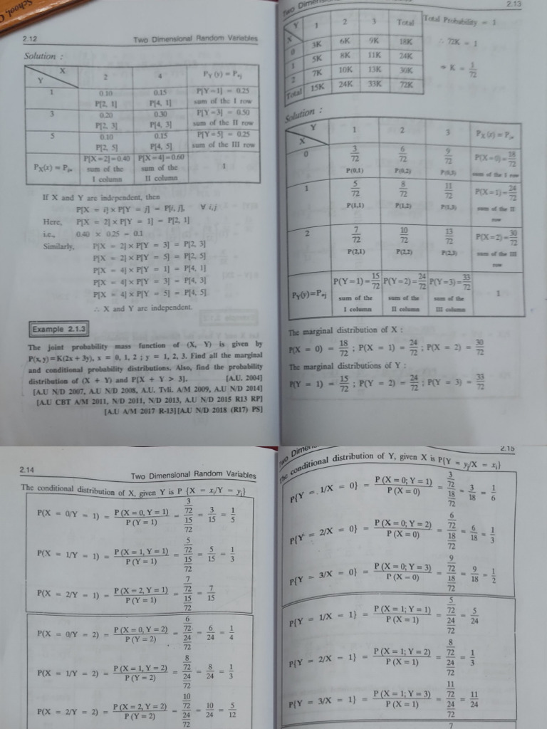 Maths Class Notes Pdf