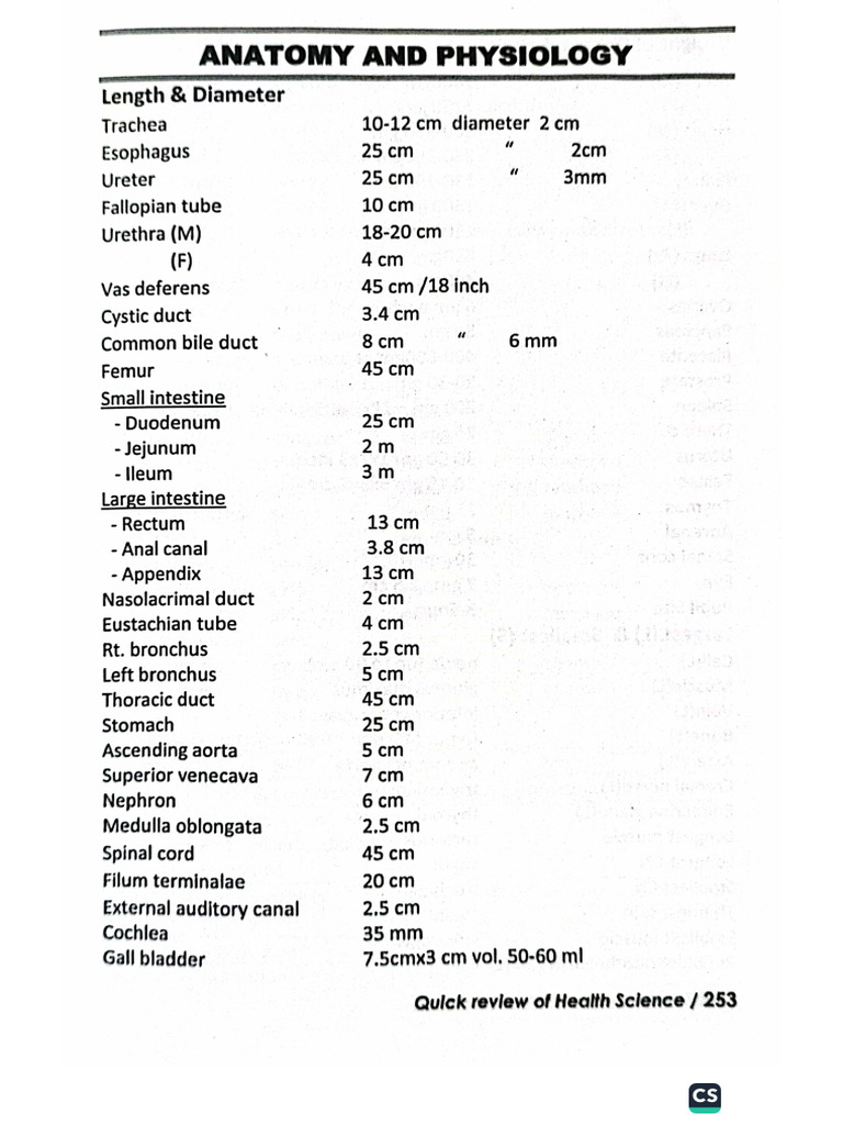 HS Anatomy & Physiology | PDF