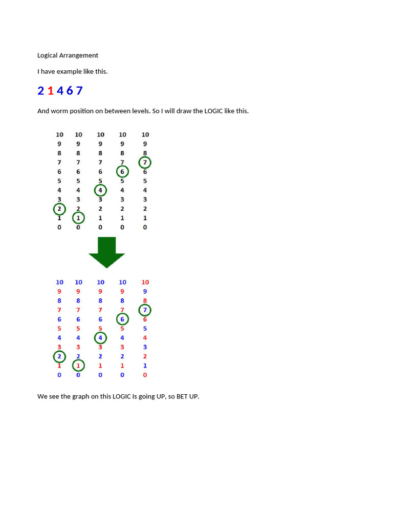 Chapter 2 Logical Arrangement | PDF