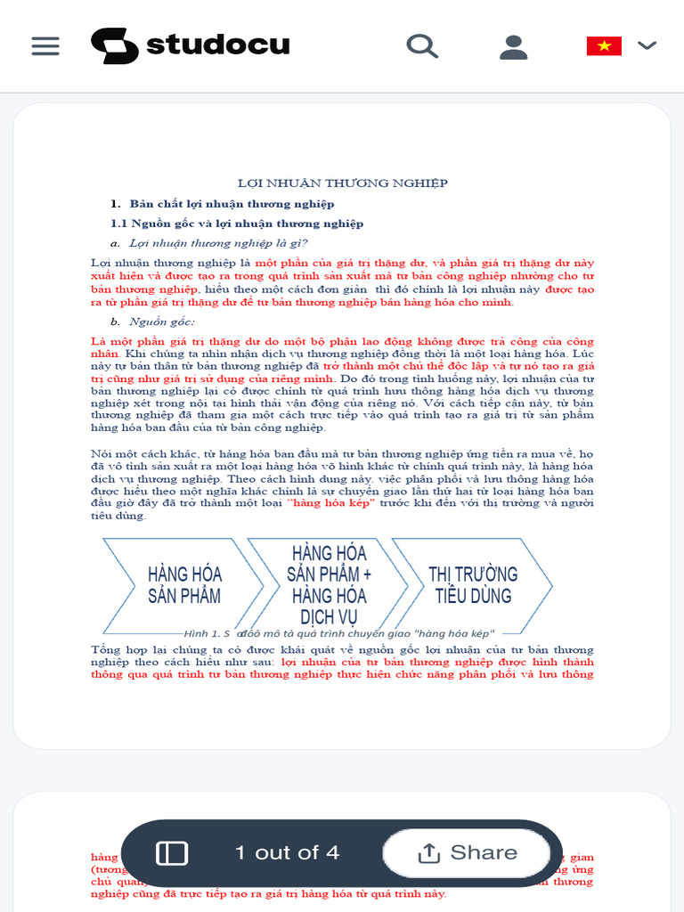 Lợi Nhuận Thương Nghiệp - Lợi Nhuận Thương Nghiệp Là Gì Lợi Nhuận Thương Nghiệp Là Một Phần Của ...