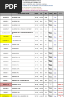 Pearinda Plus C2202 | PDF | Medicine | Causes Of Death