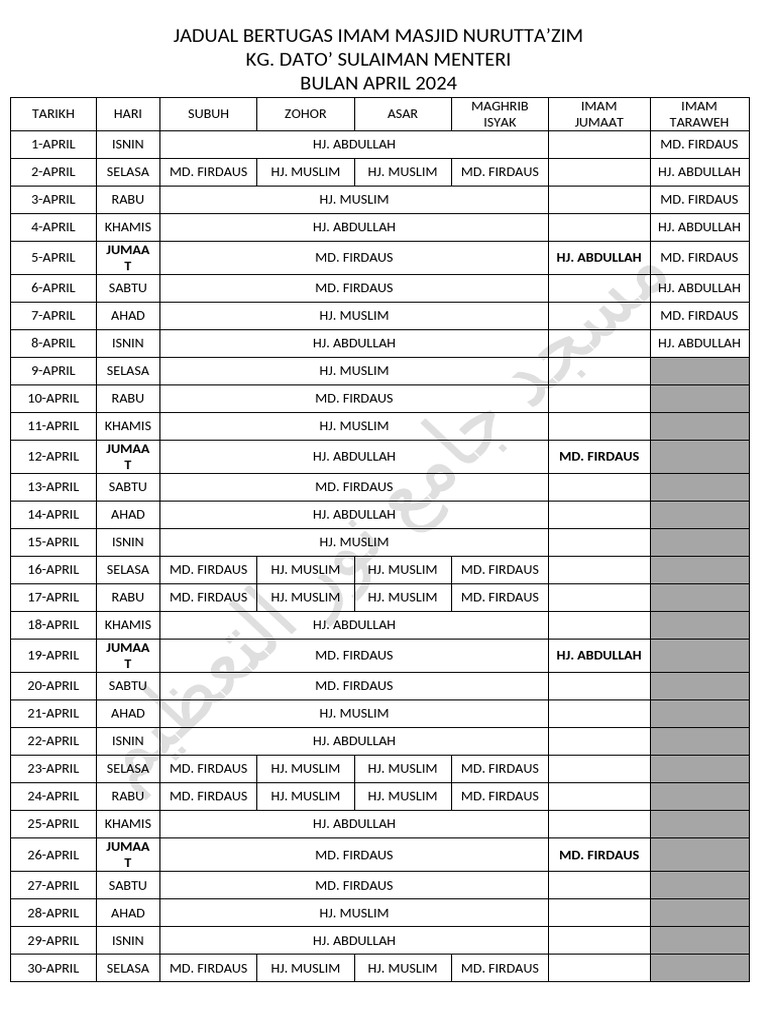 JADUAL BERTUGAS IMAM MASJID JAMEK NURUTTA'ZIM[1] | PDF