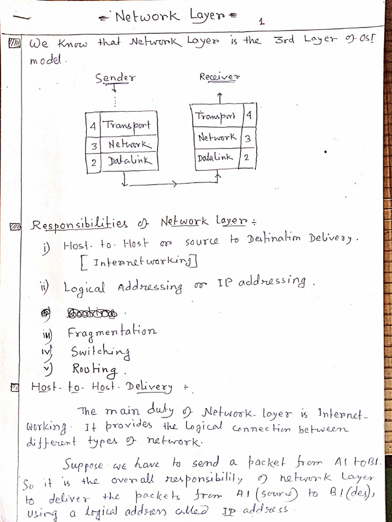 Module 3 (Network Layer) | PDF