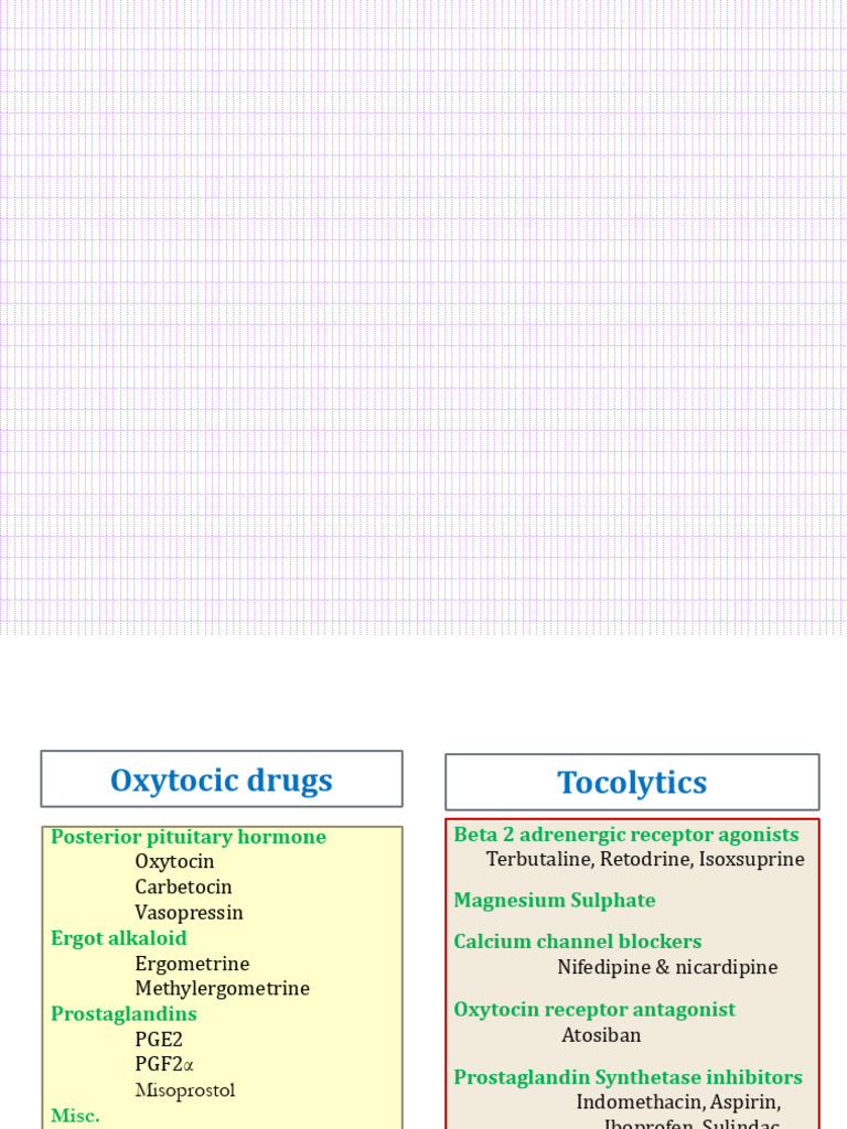 Genitourinary Drugs: Oxytocics & Tocolytics | PDF | Medical Specialties ...
