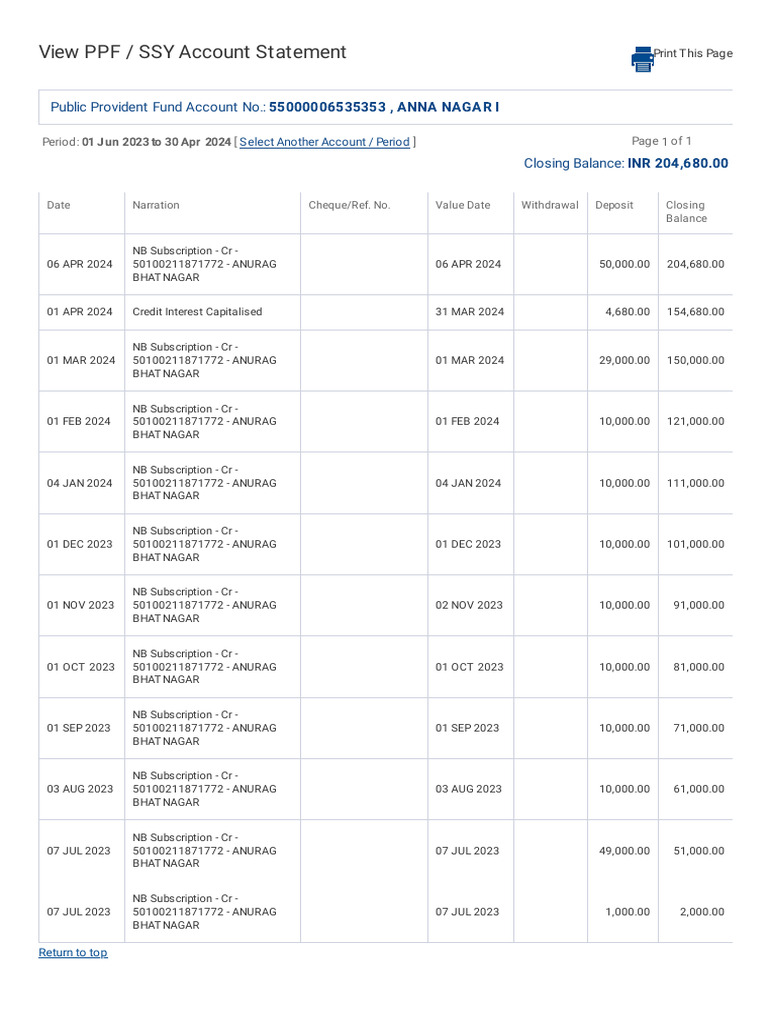ppf statement | PDF | Personal Finance