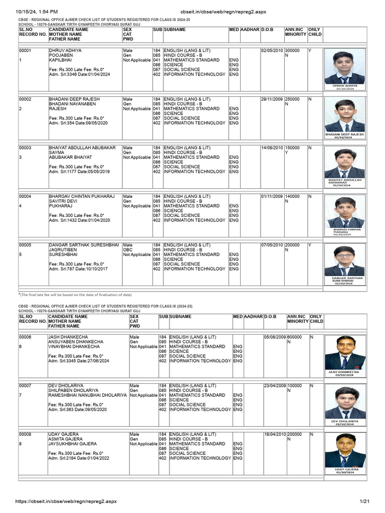 Class IX Registration List 2024-25 | PDF | Secondary Education
