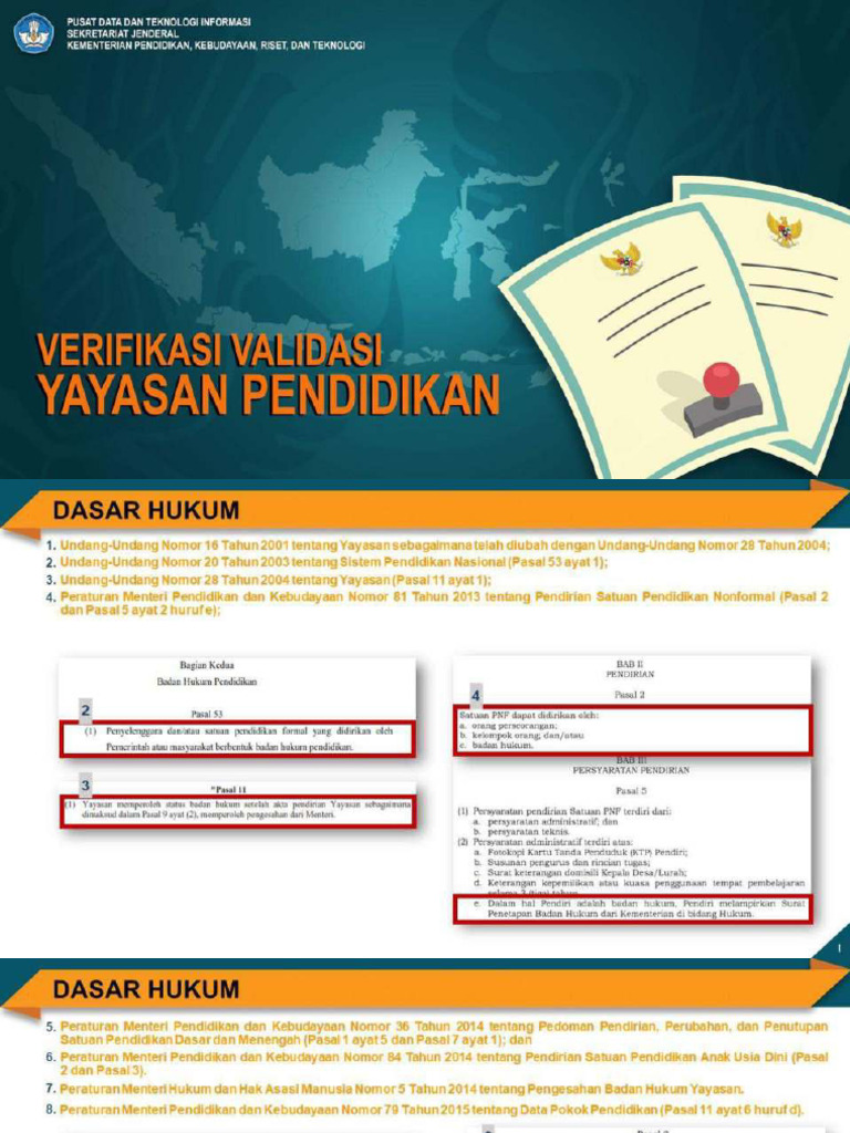 Verval Yayasan | PDF