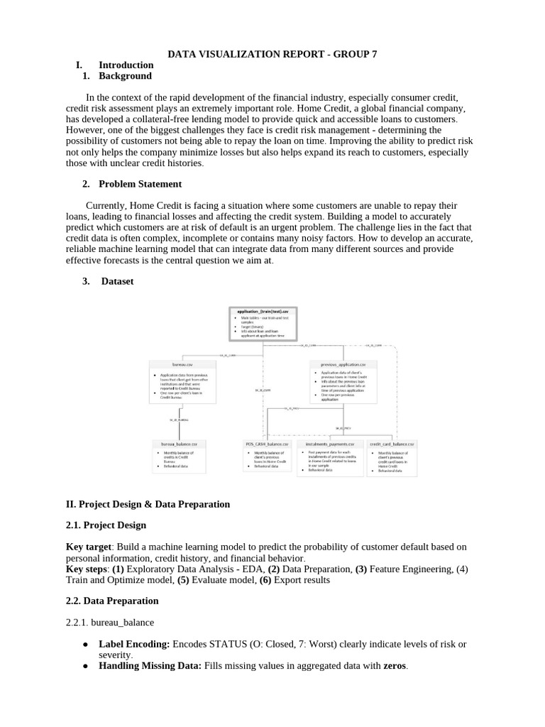 Group 5 Dseb64a Report | PDF | Cross Validation (Statistics) | Credit