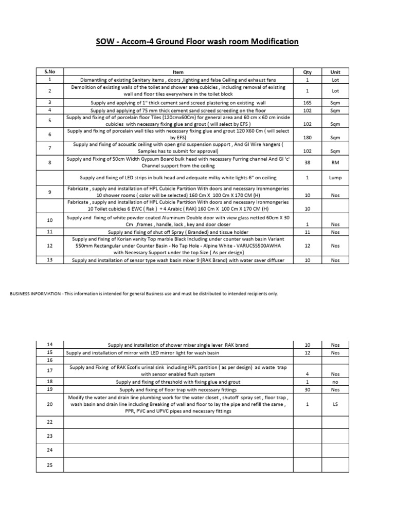 SOW A4 GF Washroom Modification Rev 1 | PDF | Sink | Wall