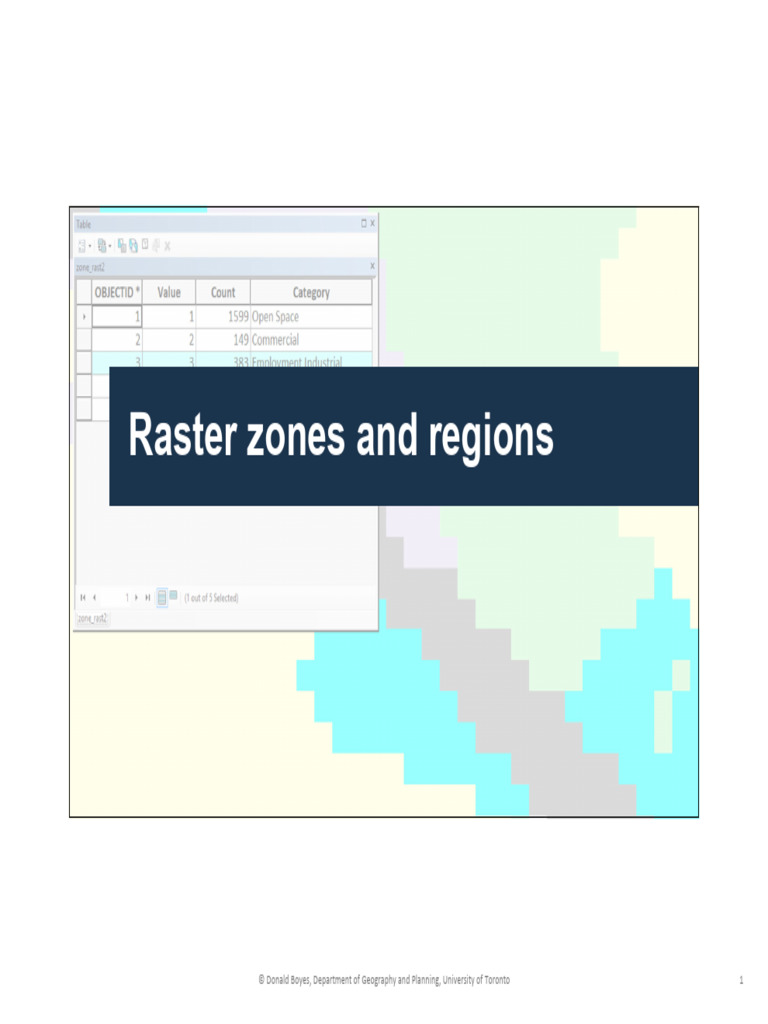 Raster Analysis | PDF
