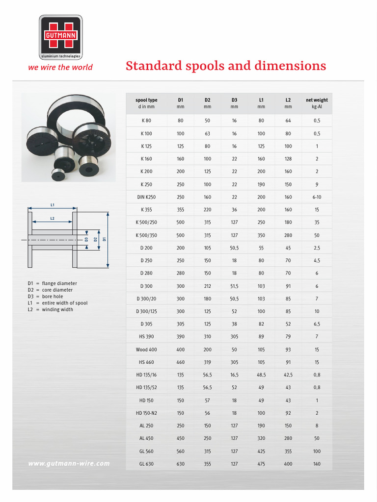 GAD-Standard-spools-and-dimensions (1) | PDF