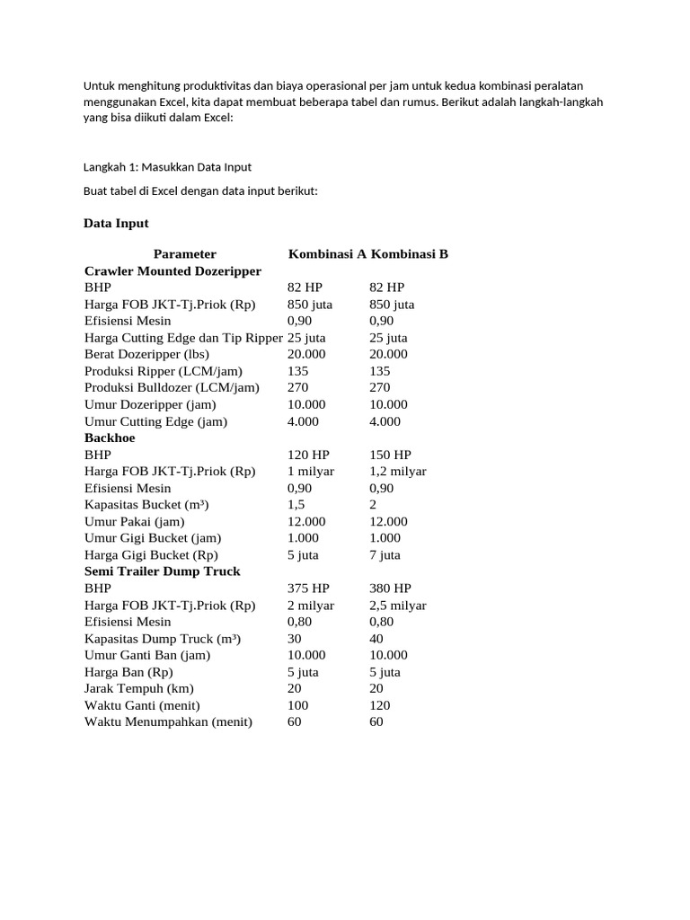 Untuk menghitung produktivitas dan biaya operasional per jam untuk kedua kombinasi peralatan ...