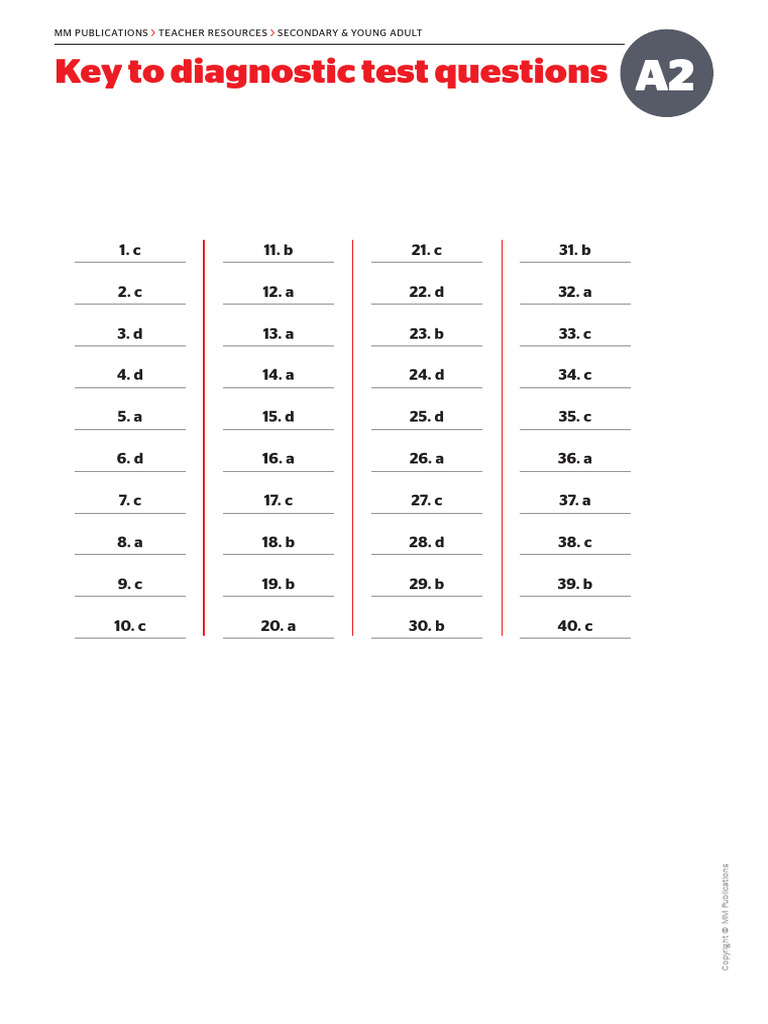 Key Diagnostic Test Questions | PDF