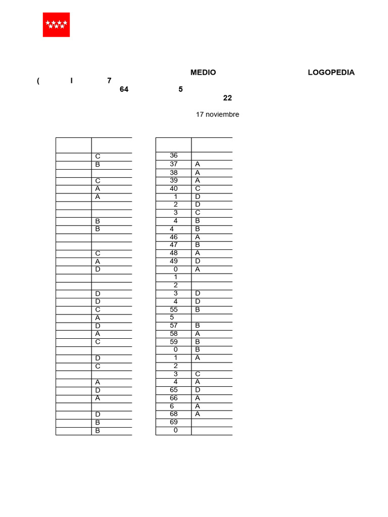 464-2021 Plantilla Correctora | PDF