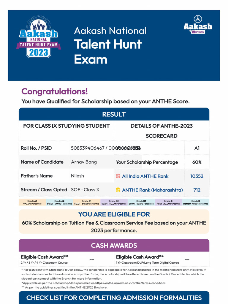 Arnav Bang Anthe Result | PDF