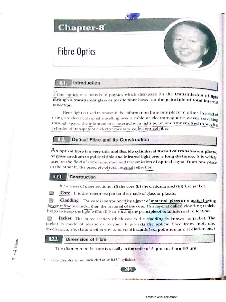 Fibre Optics | PDF