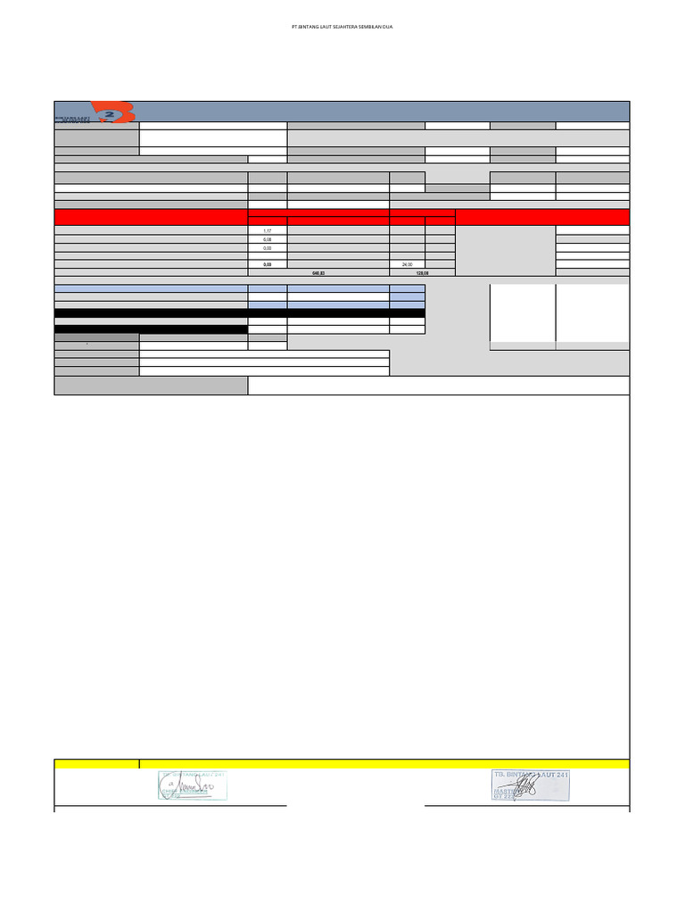 Daily Shipping Report for PT. Bintang Laut | PDF | Maritime Incidents ...
