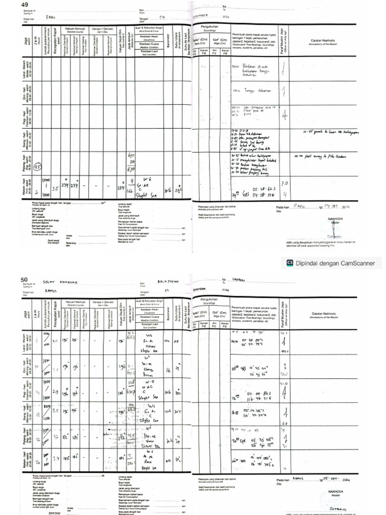 Log Book FC | PDF