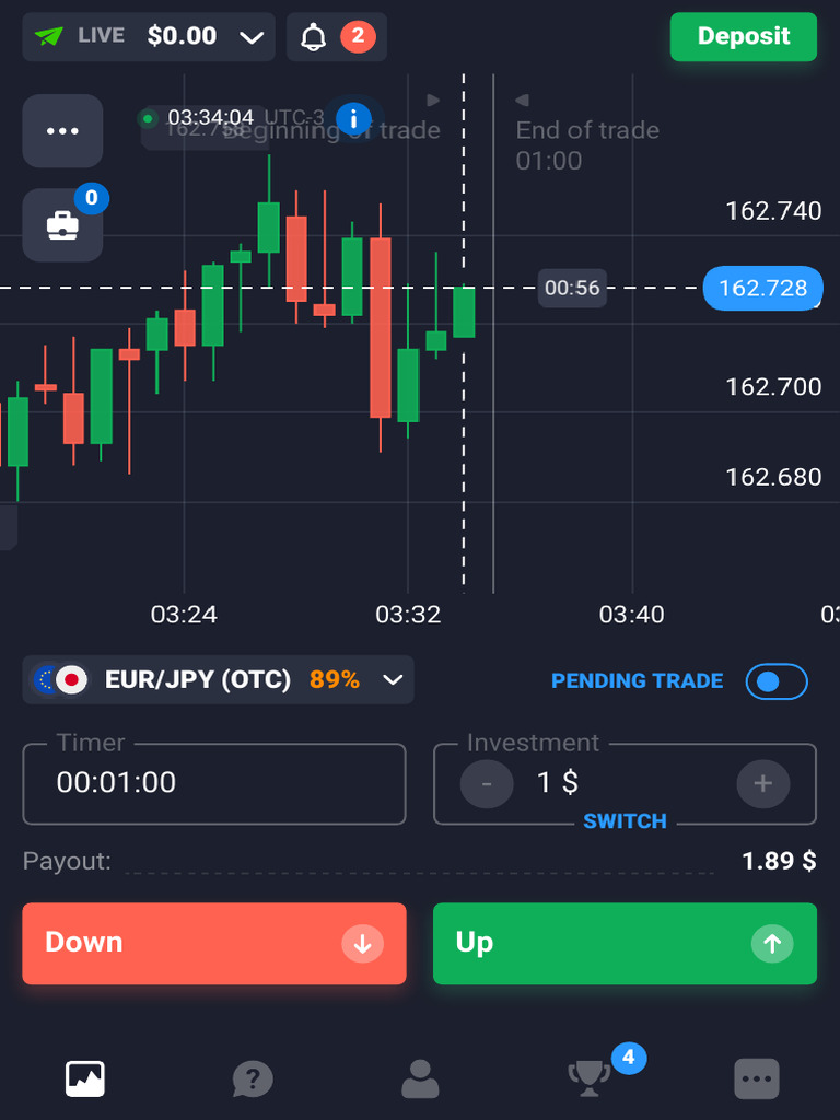 Quotex An Innovative Platform For Online Investment 2 | PDF