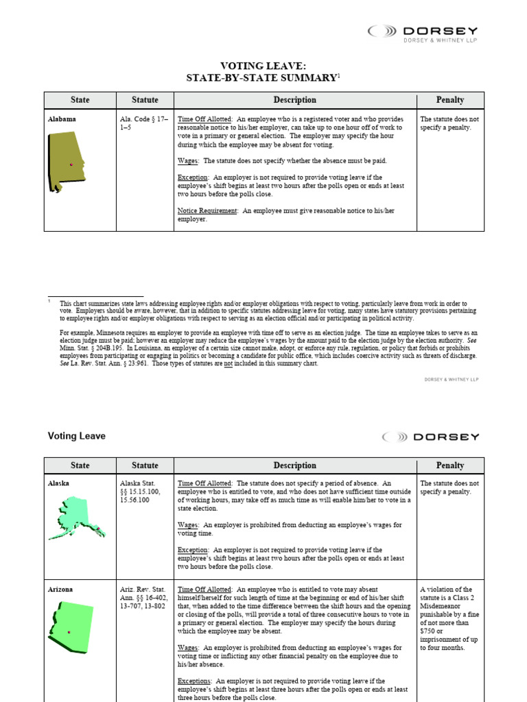 State Voting Leave Laws Summary | PDF | Employment | Fine (Penalty)