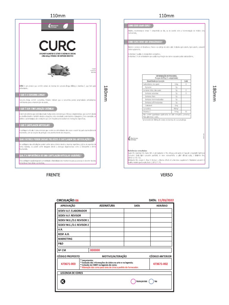 Bula Curc | PDF