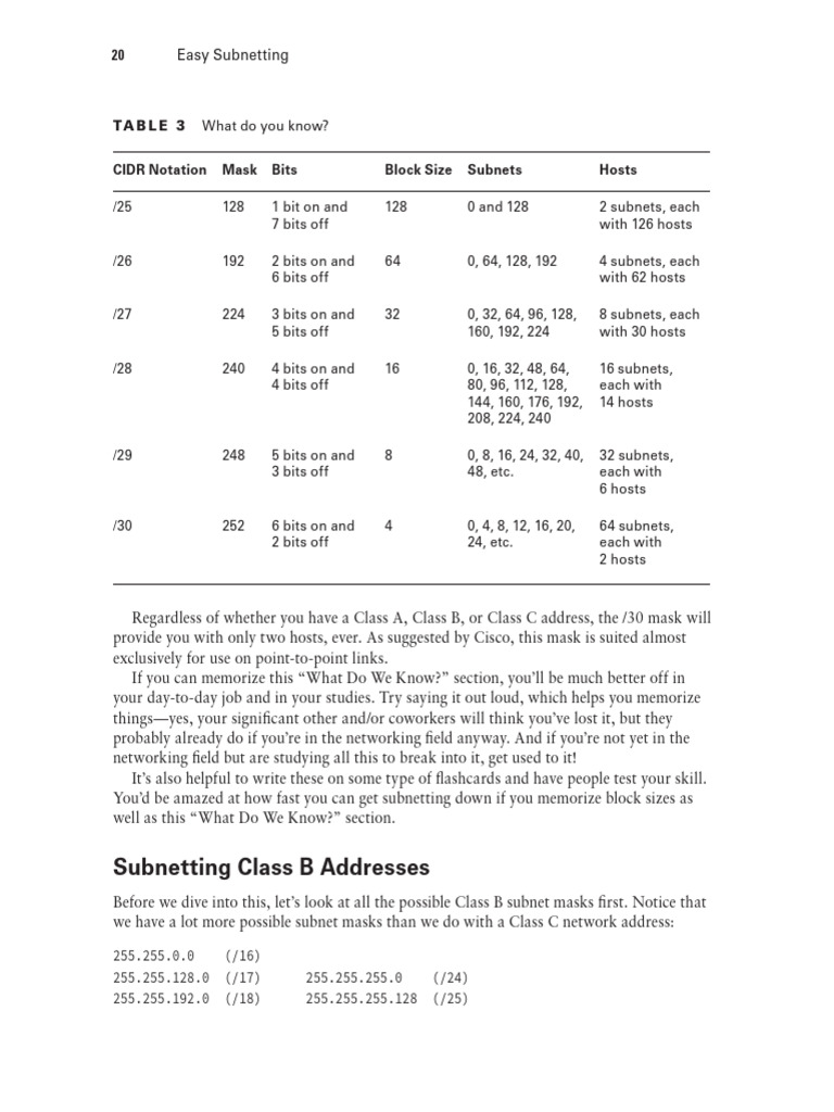 Todd Lammle - Subnetting-Sybex (2017) - 16 | PDF | Routing | Internet ...