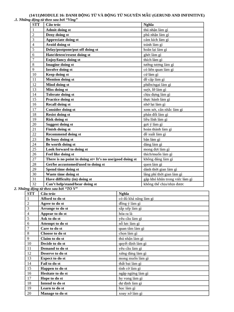 14-11 Danh Dong Tu Dong Tu Nguyen Mau | PDF