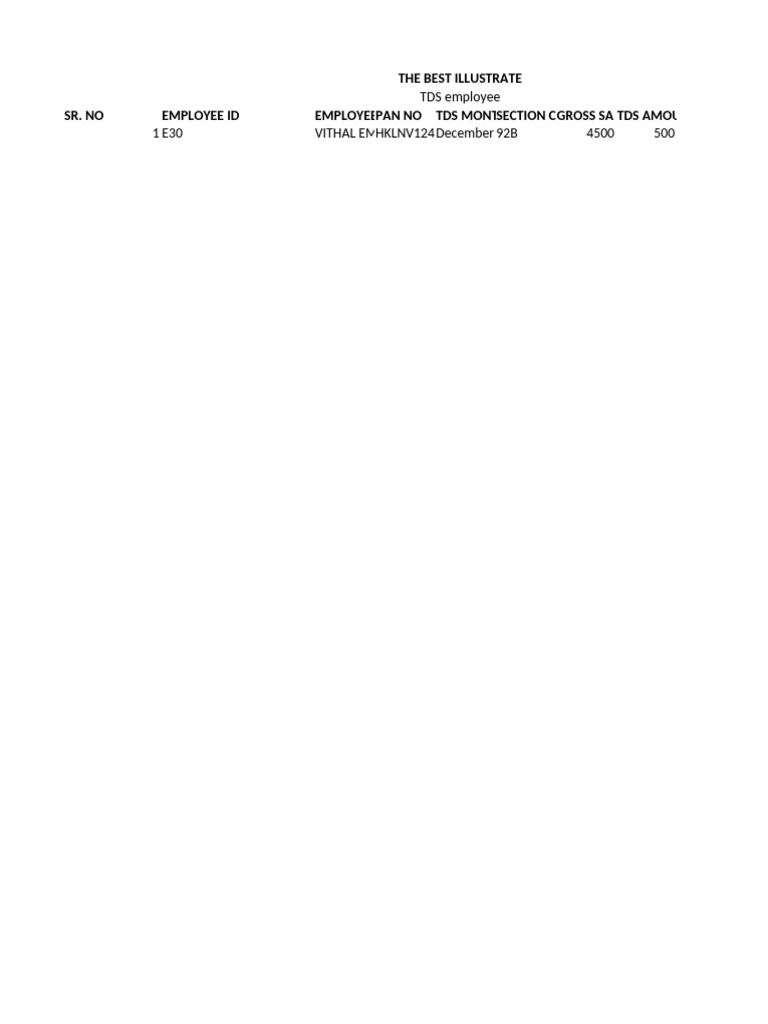 TDS Status for Employee E30 | PDF