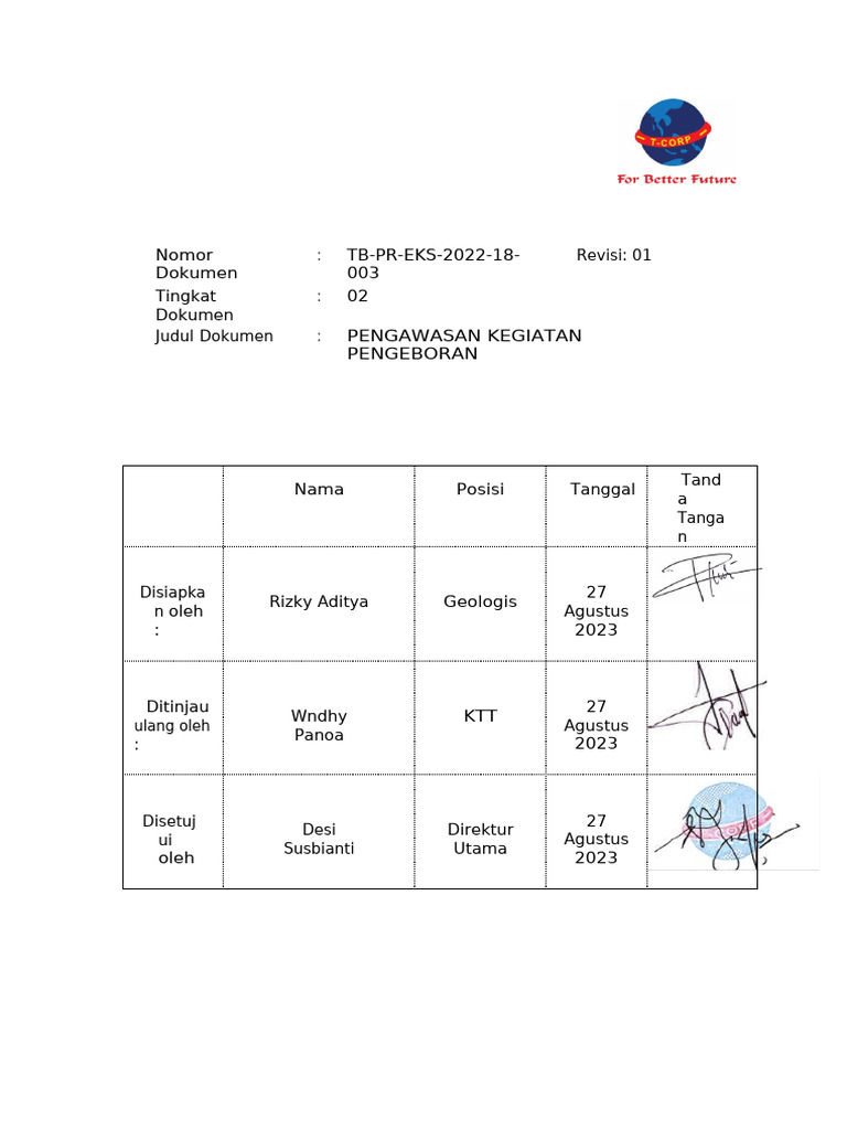 TB-PR-EKS-18 Pengawasan Kegiatan Pengeboran Rev 00 | PDF