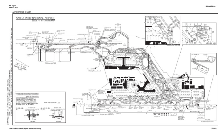 NRT Rjaa | PDF