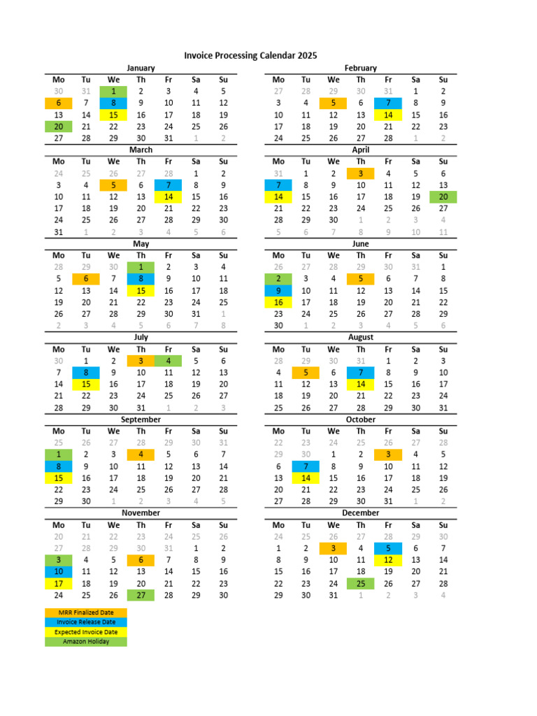 Invoicing Processing Calendar - 2025 | PDF