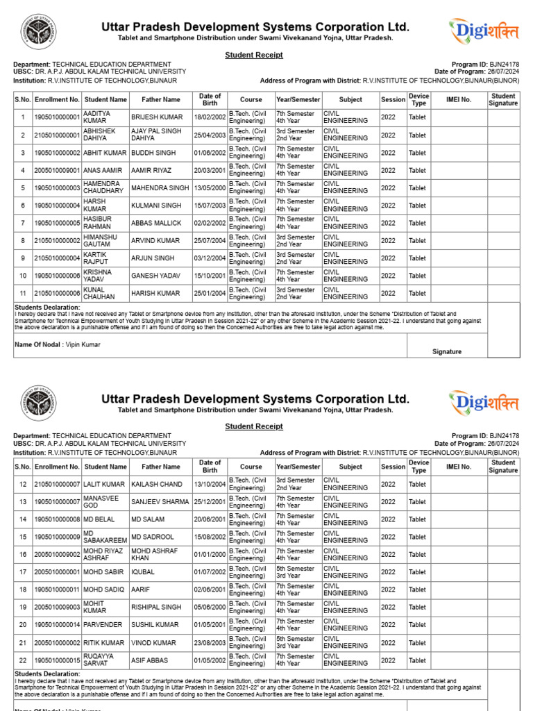 Tablet Distribution List | PDF