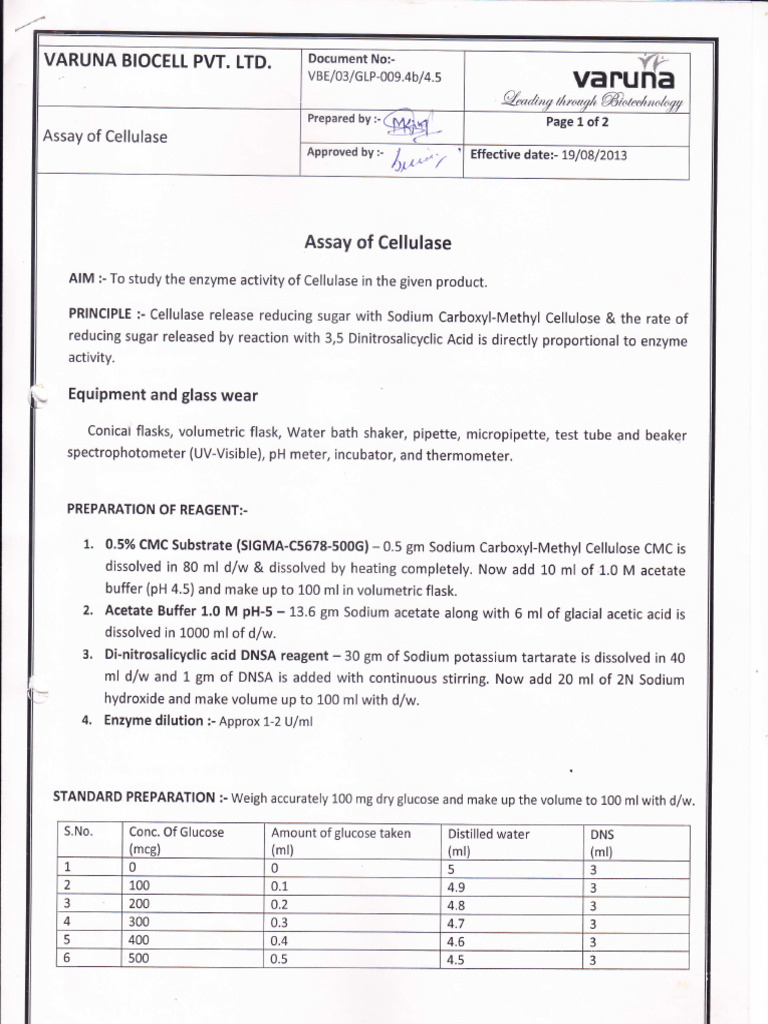 Cellulase MOA | PDF | Enzyme Assay | Buffer Solution