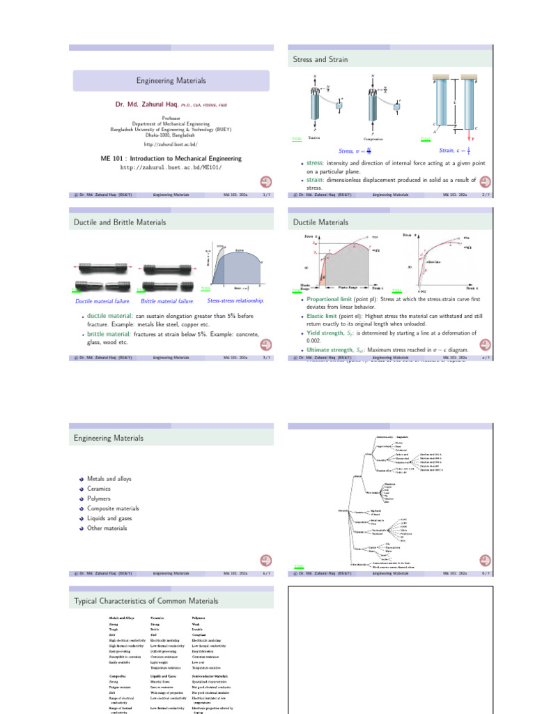 ME101 EngineeringMaterials | PDF | Deformation (Engineering) | Ductility