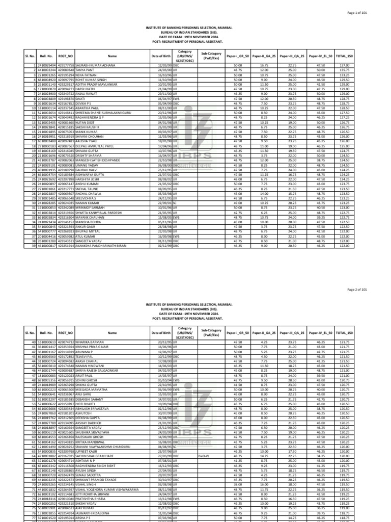 PERSONAL_ASSISTANT_BSL | PDF | Government Of India