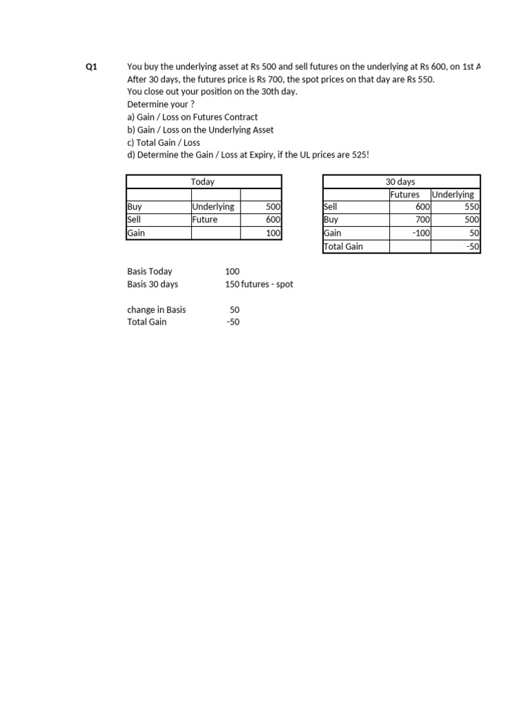 Basis Risk and Spread | PDF | Futures Contract | Business