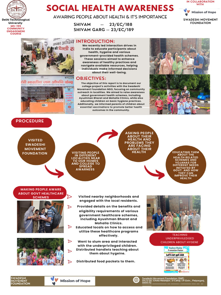 23EC189 Shivam Garg MS199 | PDF | Health Care