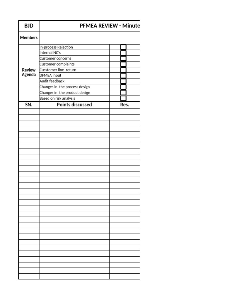 PFMEA - Review Meeting | PDF