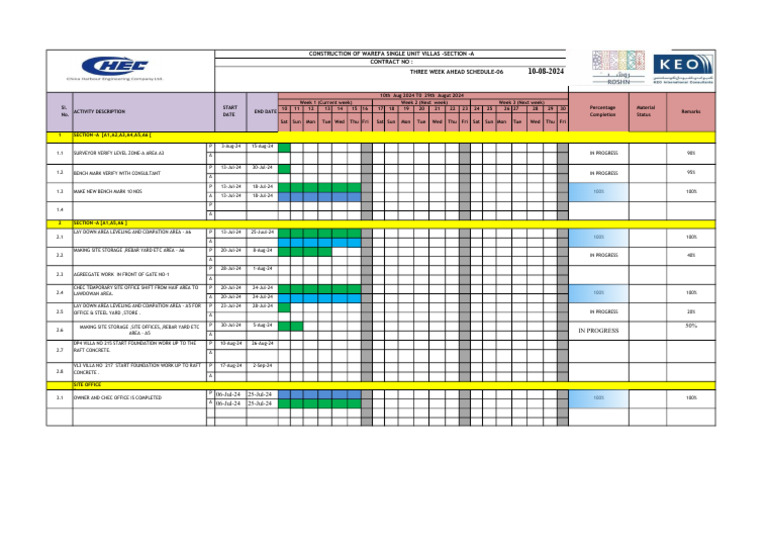 3-Week Schedule of 10th August 2024 No-06 | PDF